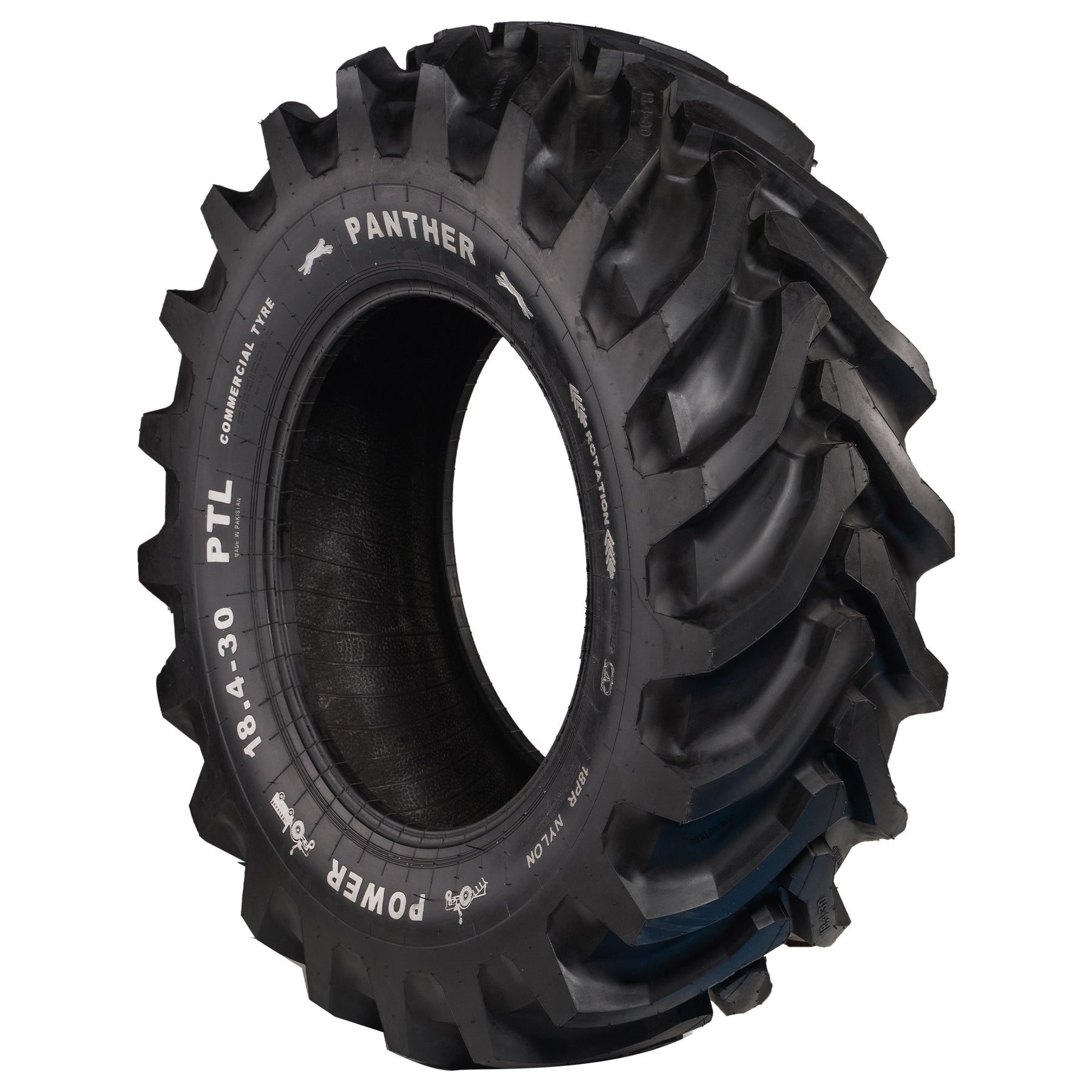 Power – Panther Tyres